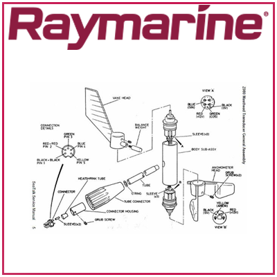 Raymarine: la référence en électronique marin